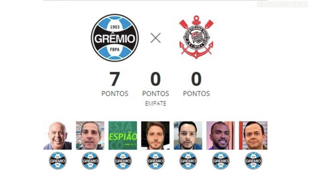 Continuem assim GE