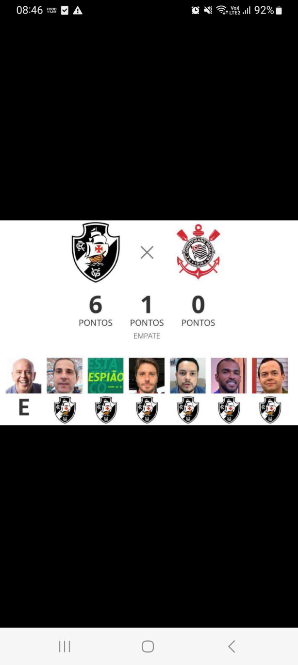 Continuem assim, que esta dando Certo