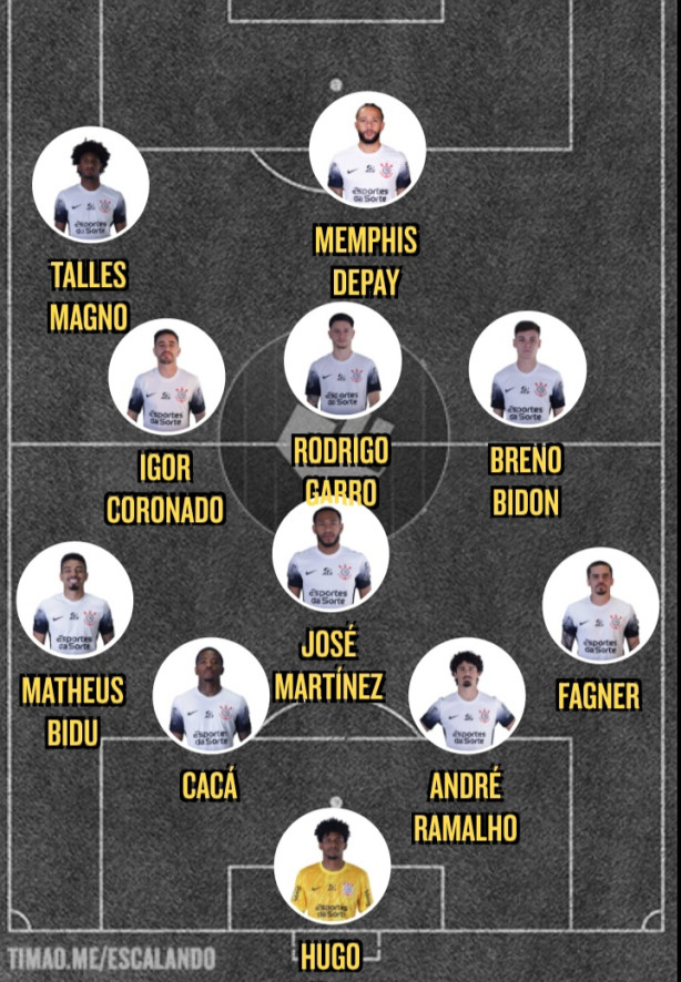 Timaço se fosse no Flamengo, mas aqui os Enzos se borram de medo. Ai o ...