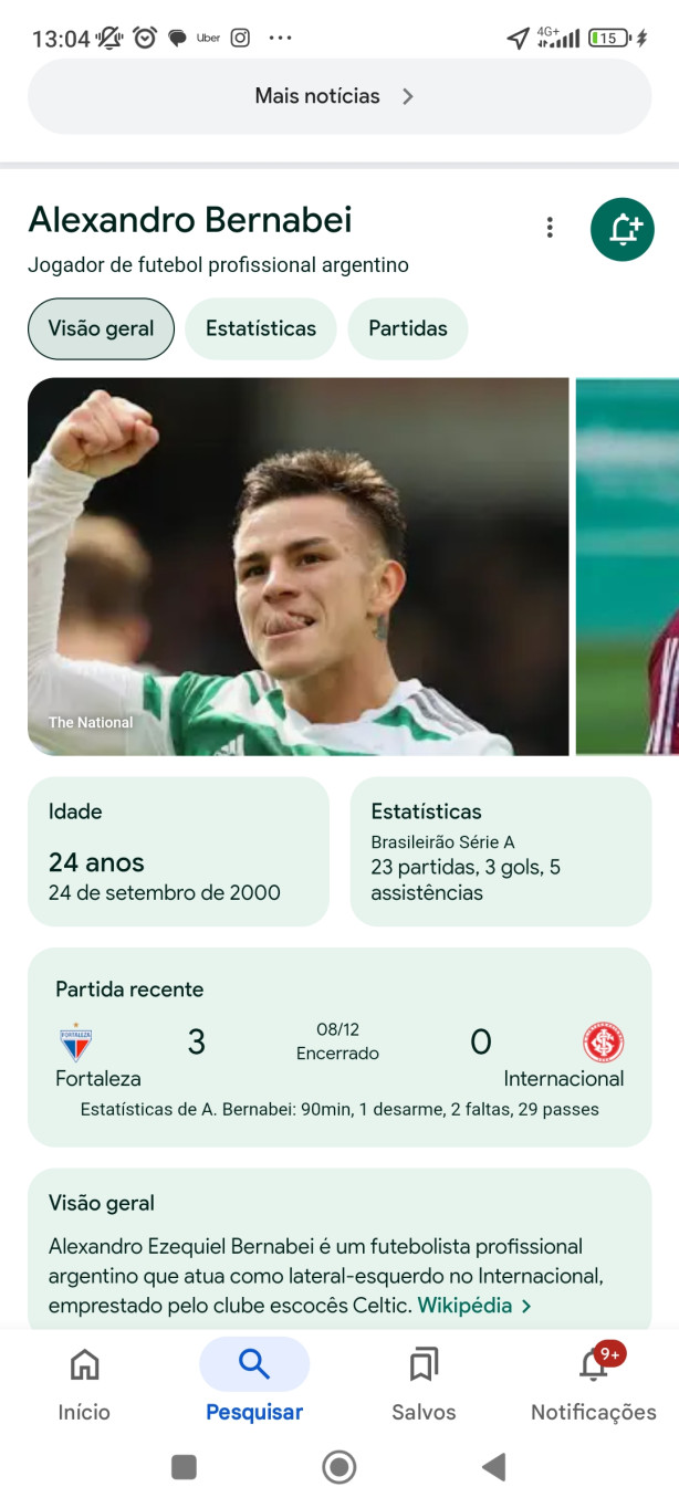 Bernabei, melhor lateral esquerdo do Brasileirão 2024