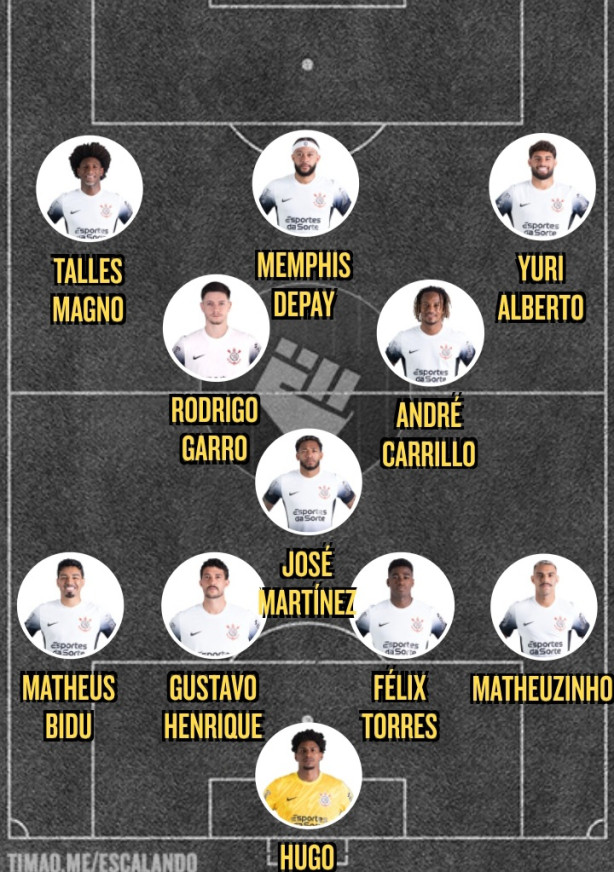 Talles de titular! Time que tem que ser testado contra o Santos para se ...