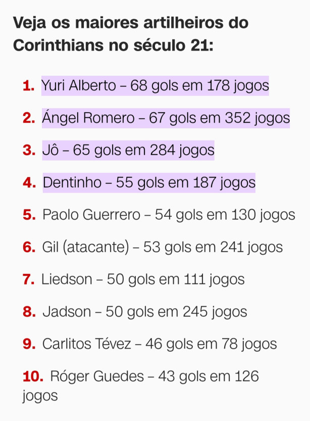 O curioso caso do falso ídolo fabricado pela RT e seus números engana bobo
