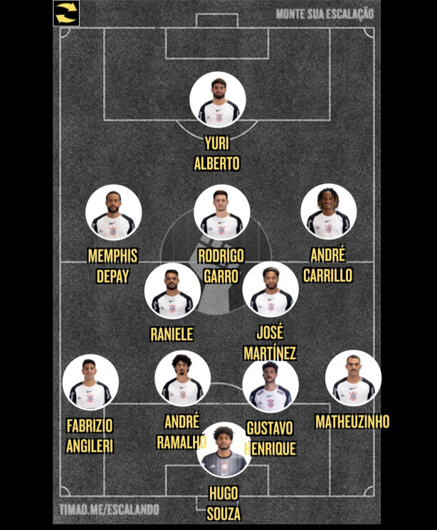 Melhor escalação do Corinthians