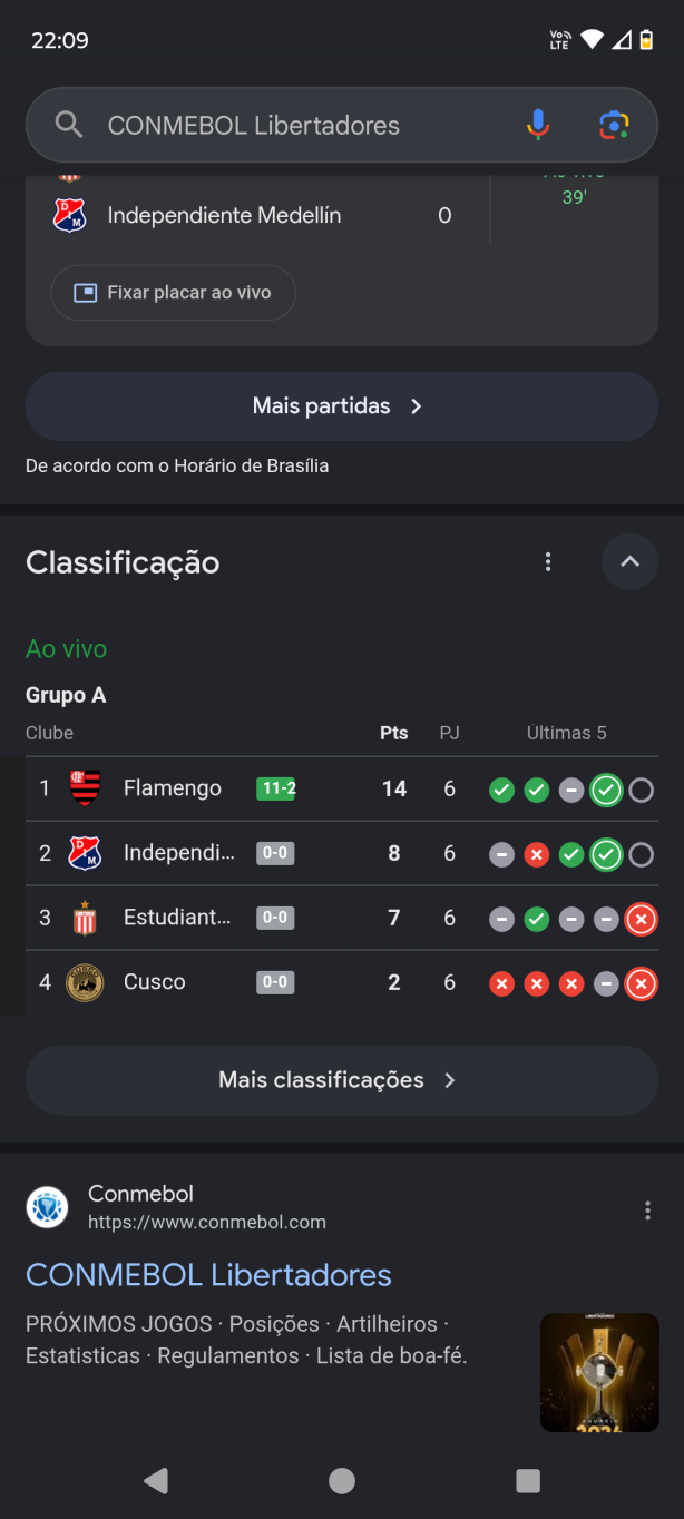 Off topic- E esse bug do Google ontem