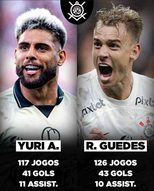 Roger Guedes x Yuri Alberto