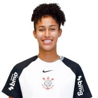 Notas da torcida do Corinthians: Corinthians 1 x 0 Palmeiras - Paulista ...