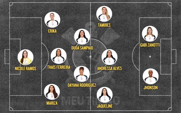 Lance a lance: Corinthians 1 x 0 Cruzeiro - Brasileiro Feminino 2025